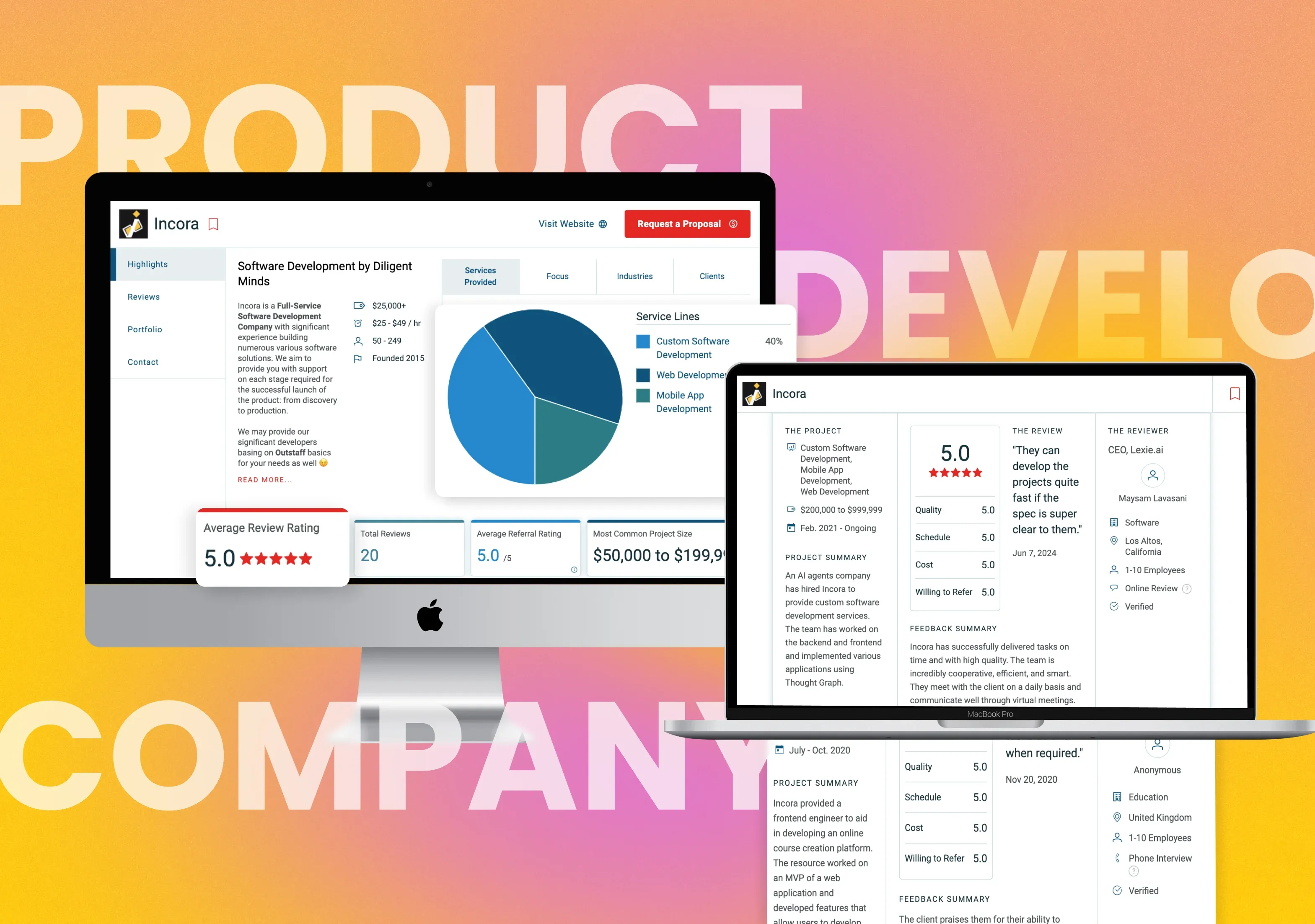 Choosing Software Product Development Company for Startups in 2024 ...